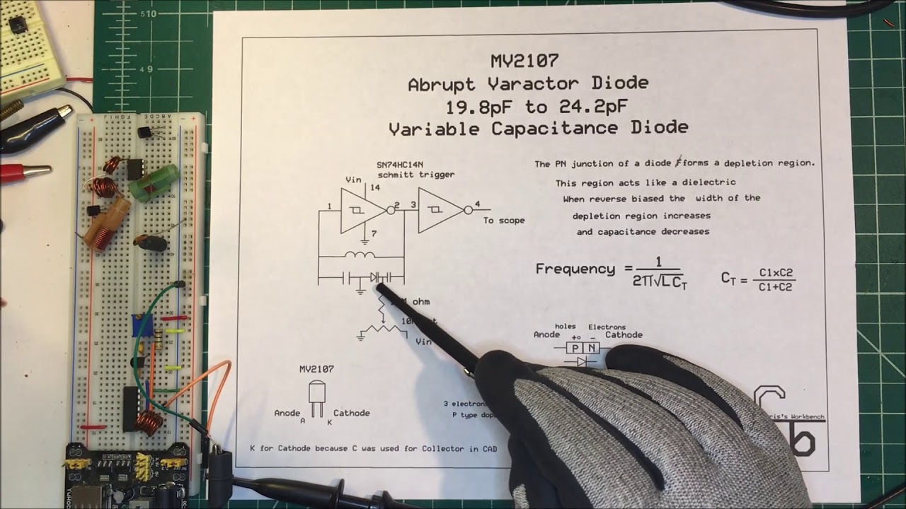 Variable Capacitance Diode