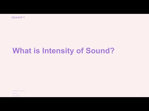 What is Intensity of Sound?