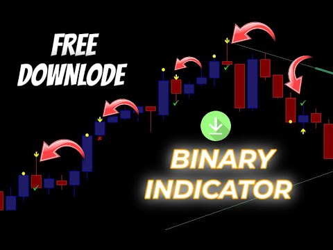 Simple But Powerful Free Indicator | Download This Indicator & Spot Winning Trades Fast