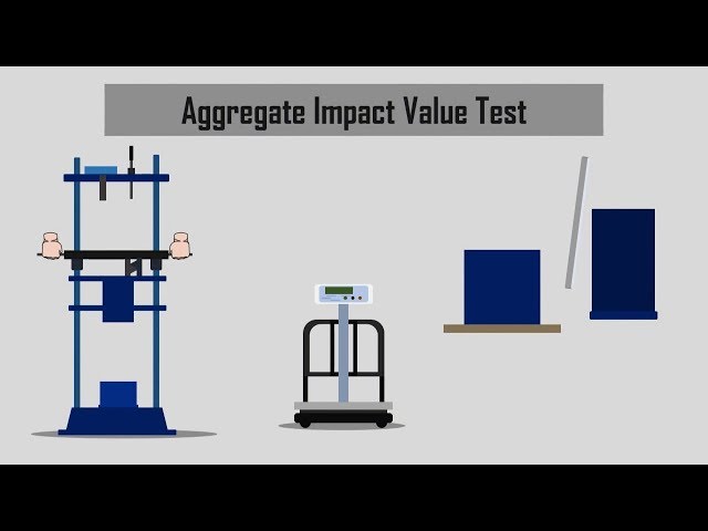 Cement Concrete Testing Equipment - Compression Cube Testing Machine ...
