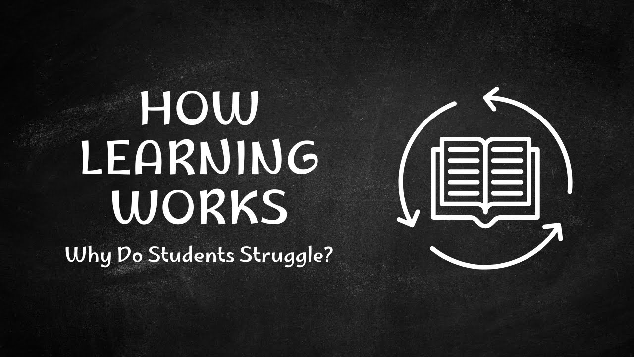 Educational Psychology Explained | How Students Learn