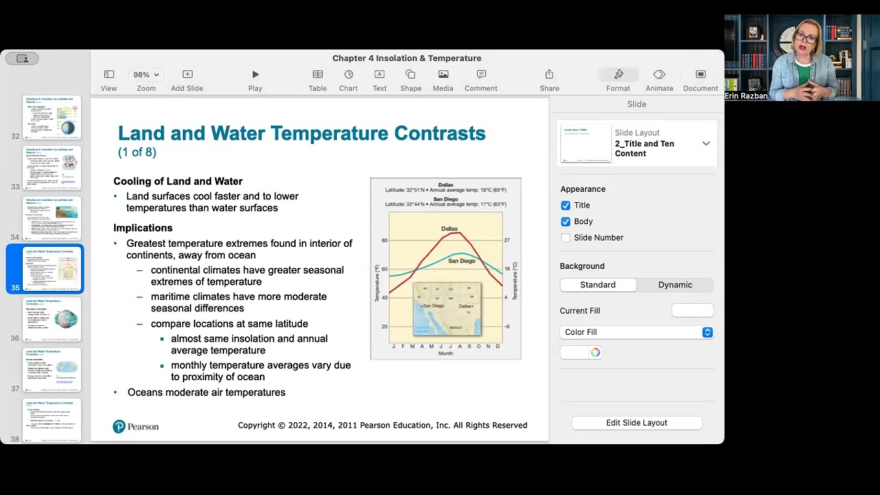 Chapter 4 Land Water Temperature Contrasts