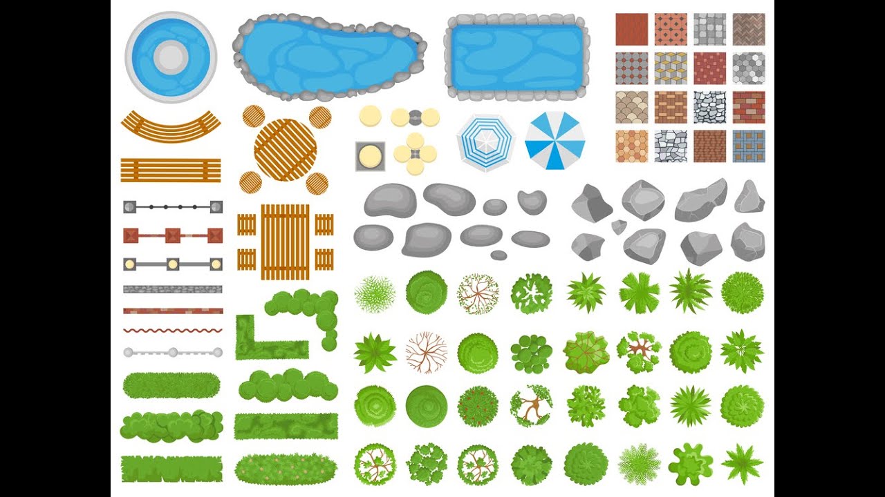 Landscape Software Development | Chetu