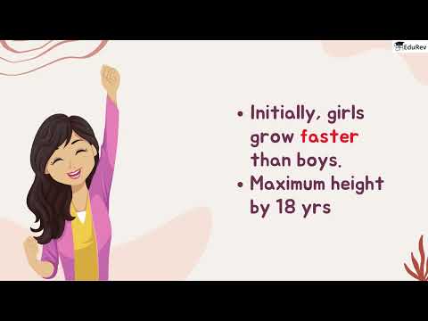 Changes during Puberty Video Lecture - Class 8
