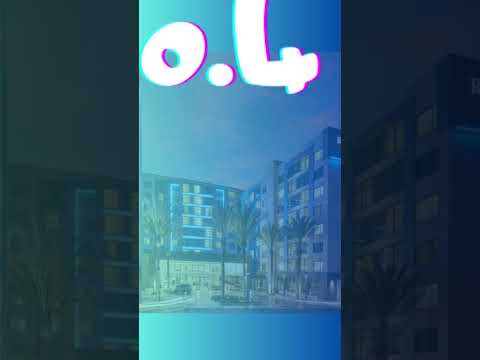 TOP 5 Best Hotels in Anaheim, California cheap hotels near me | priceline hotels | econo lodge