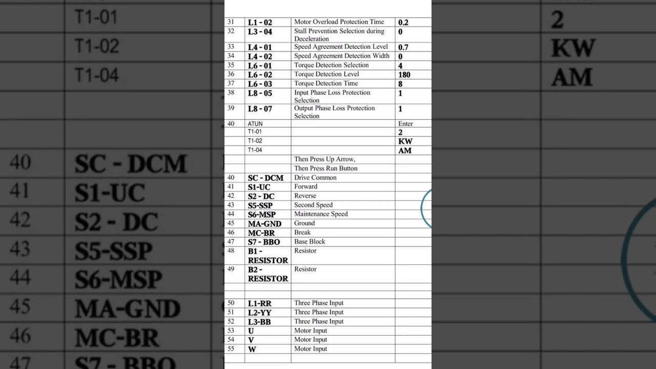 Yaskawa A1000 drive parameter