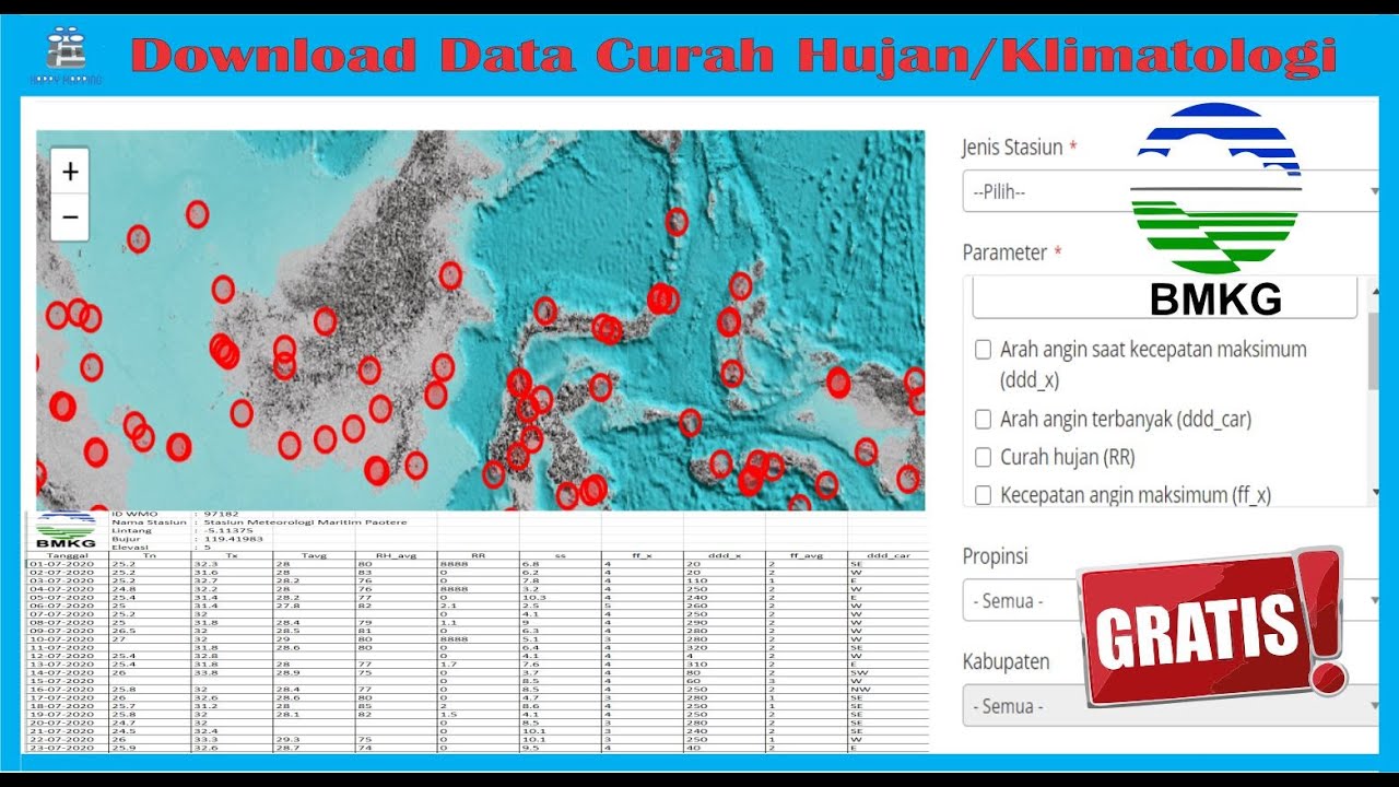 Download Data Curah Hujan, Meteorologi dan Klimatologi Seluruh Indonesia di BMKG