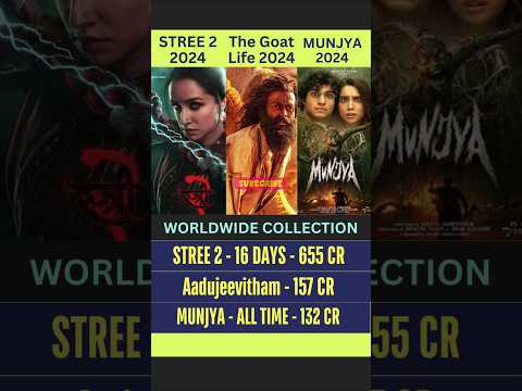 Stree 2 vs The Goat Life vs Munjya Box Office Collection #viralshorts #viralshort #shortsbeta