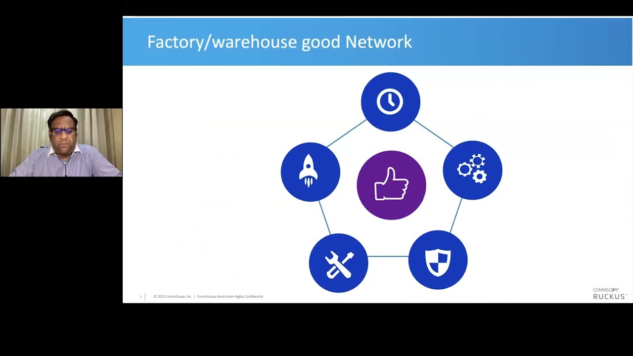Fast Tracking Smart Manufacturing Innovations: From Edge to Core ...
