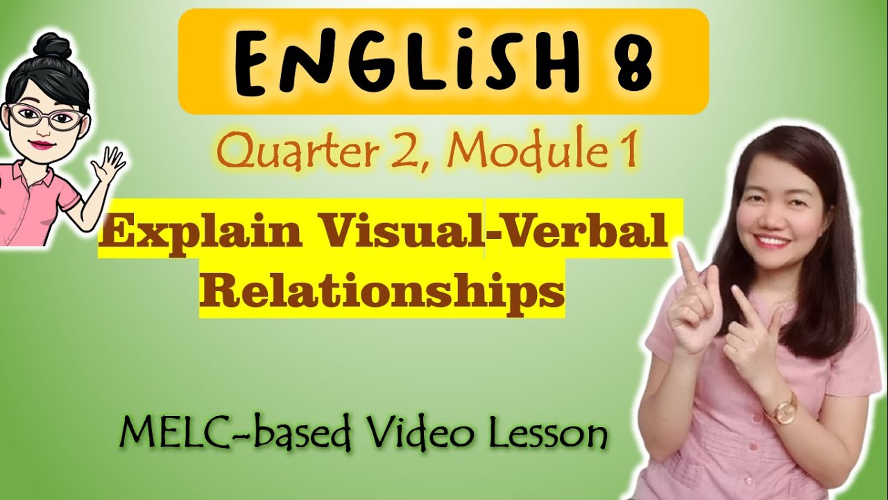 Understanding Visual-Verbal Relationships in Expository Texts | Galaxy.ai