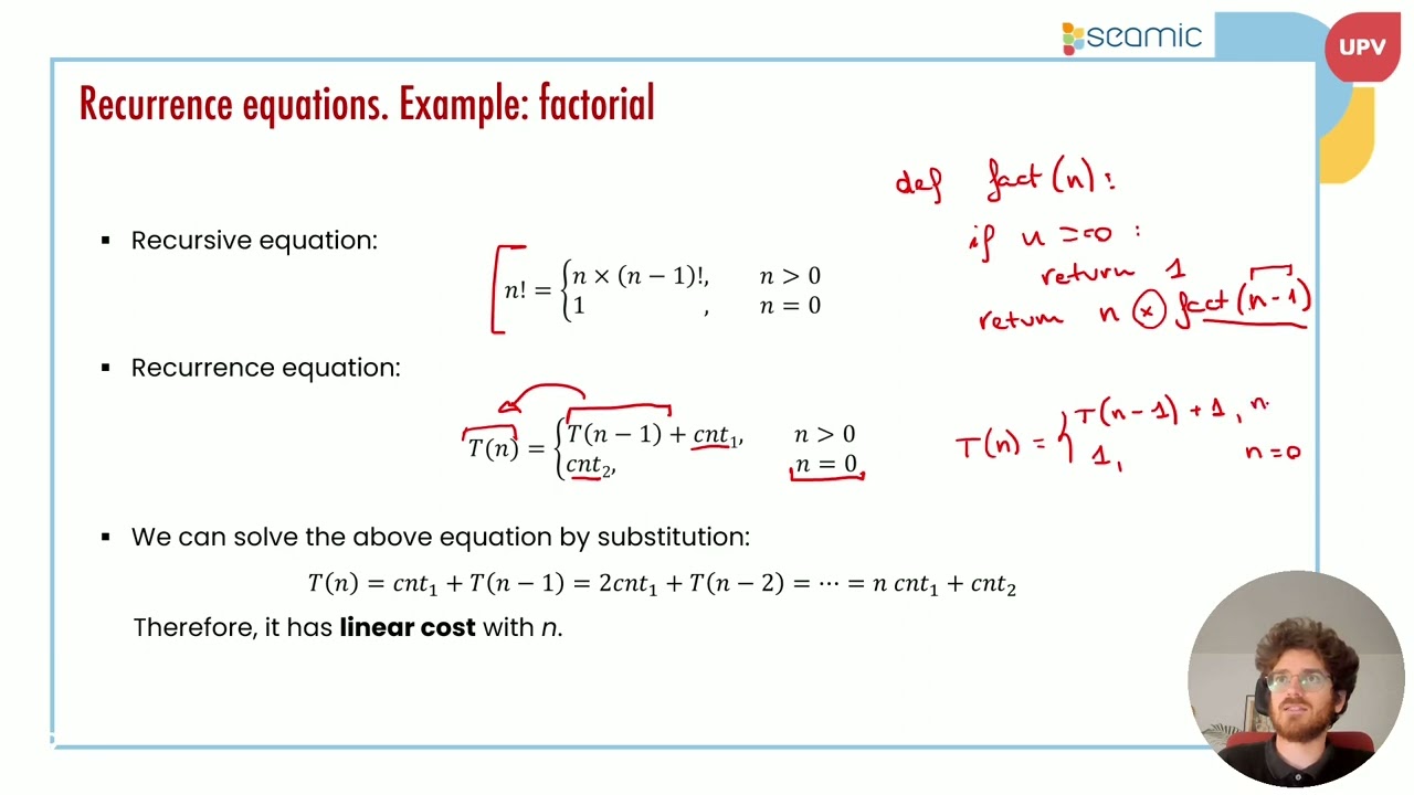 Recursive Algorithm Analysis: factorial | 31/34 | UPV