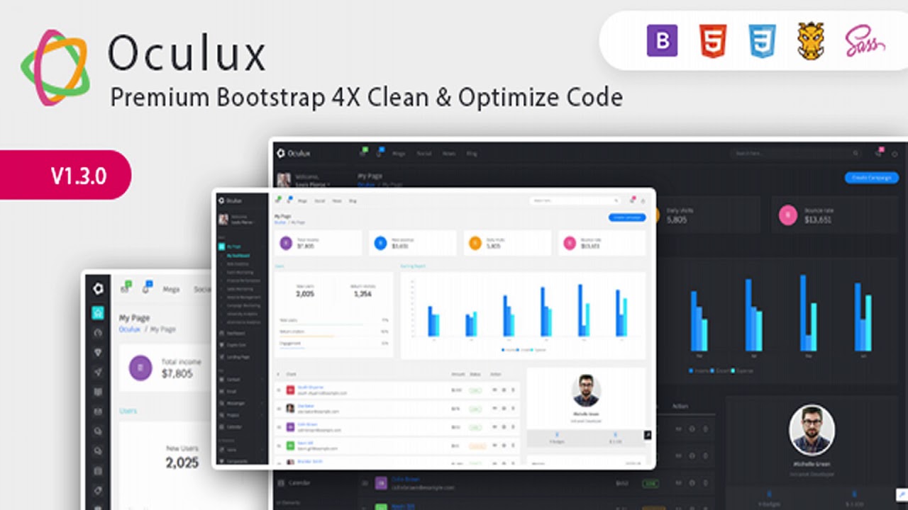 Oculux - Multipurpose Bootstrap 4x Admin Template | Themeforest Website Templates and Themes