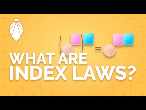 How to use the index laws | Math Foundations