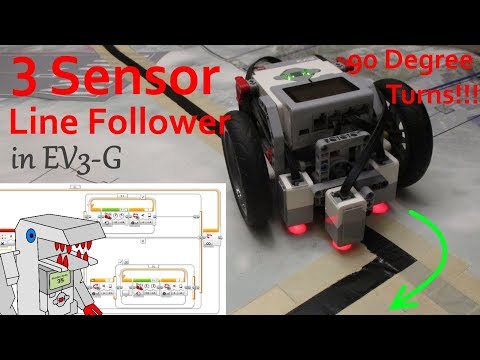 Watch “3 Sensor Line Follower?! – The Most Versatile EV3 Line Following ...