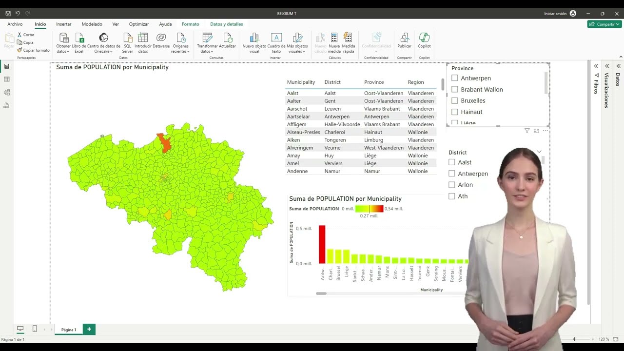 Power Bi Belgium municipalities map template by districts and provinces