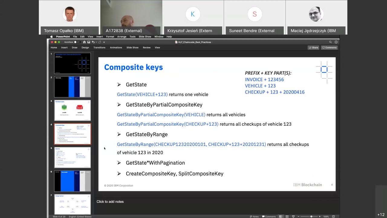 Coder's Guide to Hyperledger Fabric Chaincode Development