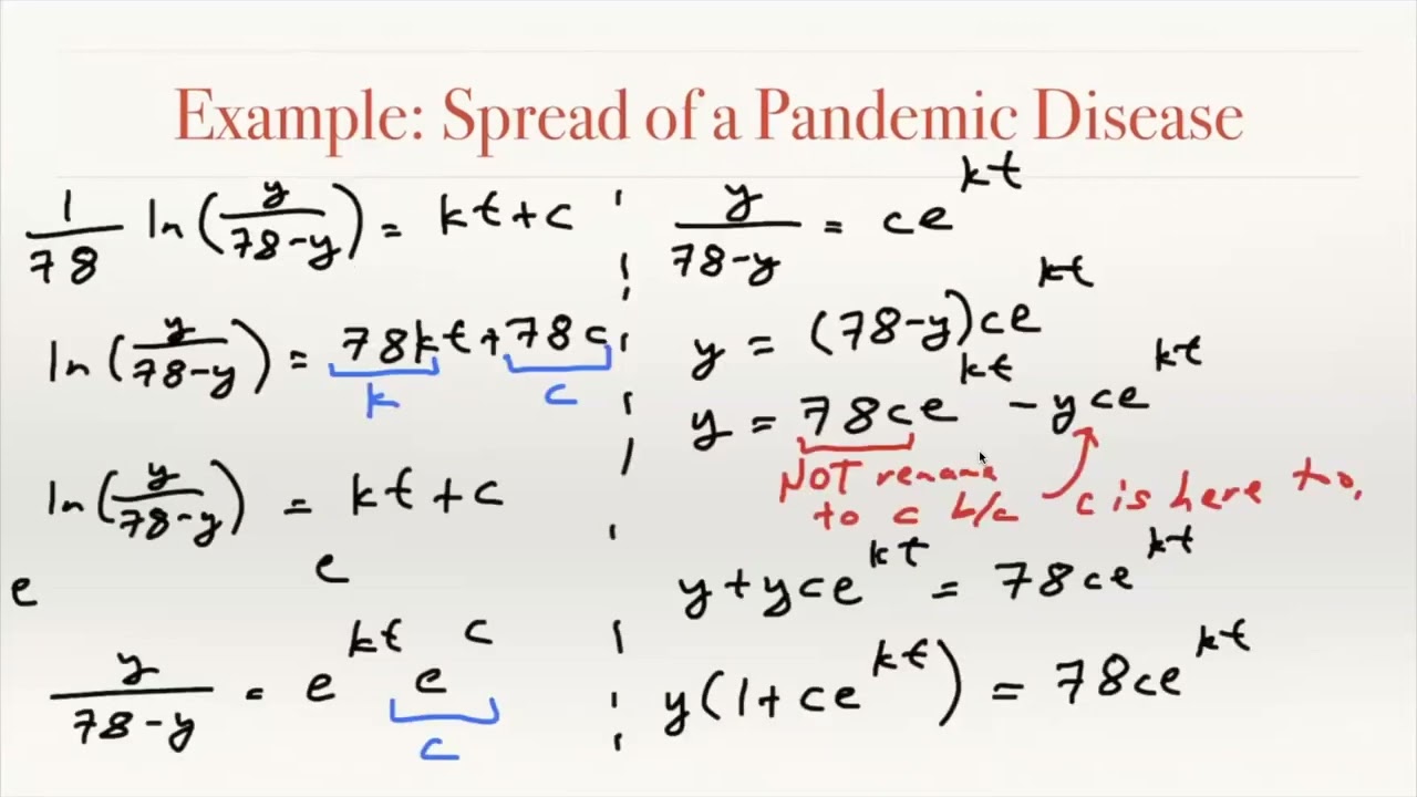 MAT262 §3.2 – Nonlinear Models