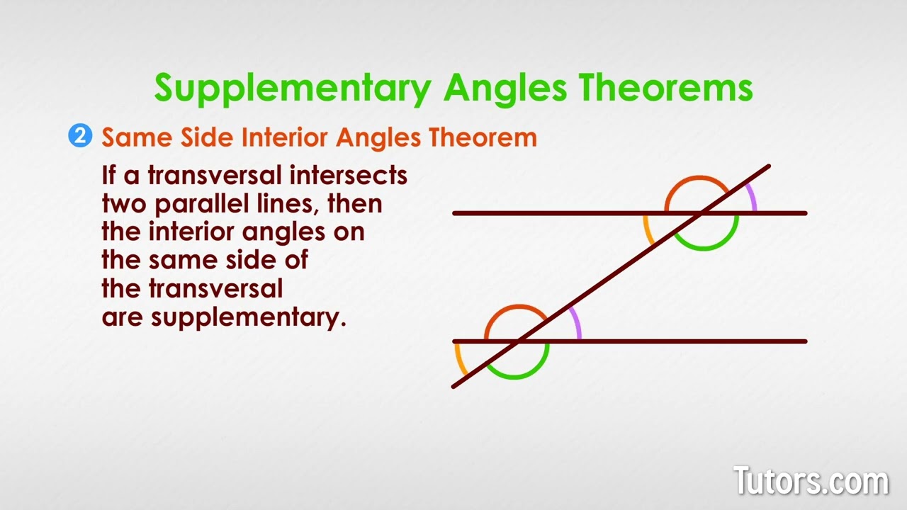 Supplementary Angles | Definition, Examples & How to Find