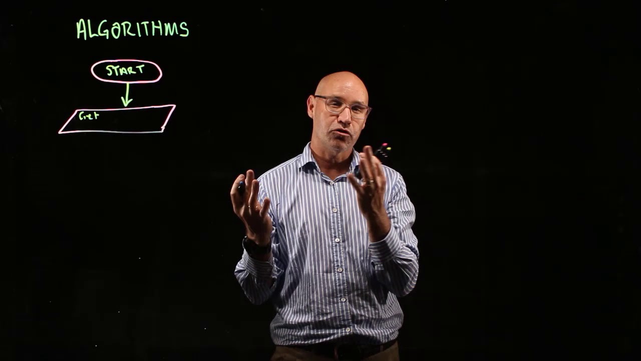 Flowcharting algorithms