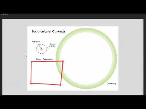 Health vs social care research: differences in context and methods (Andrew Power) - RfSC Roadshow
