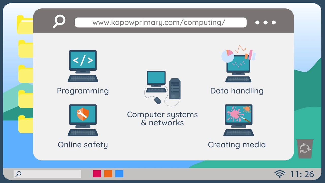 Kapow Primary Computing: Structured Scheme with Engaging Videos and Resources