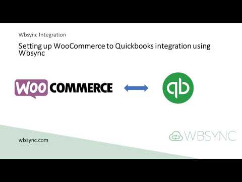 Connect Quickbooks to WooCommerce in under 2 minutes