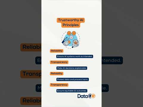 NIST AI Risk Management Framework
