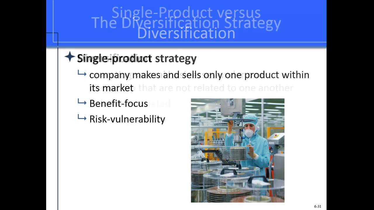 Chapter 6 - Strategic Planning Part 2