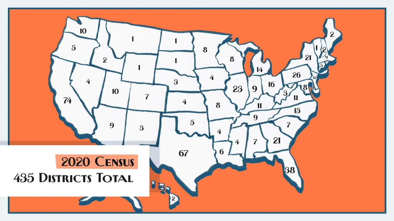Should We Change the Size of Congress? [Article I Initiative]