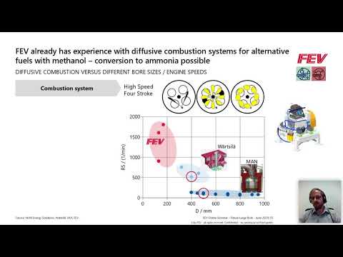 Future Large Bore - MEDIUM SPEED ENGINES - Technology Matrix & Specific Design Features