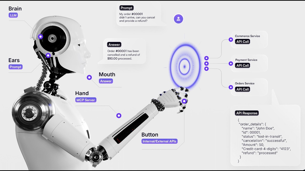 Salt Agentic Security Platform