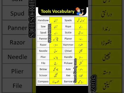 Learn Tools Vocabulary in English with Urdu Meanings | Common Tools Names