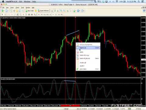 Navin Prithyani: MONTHLY WEBINAR: The Secret Behind Divergence - Part I