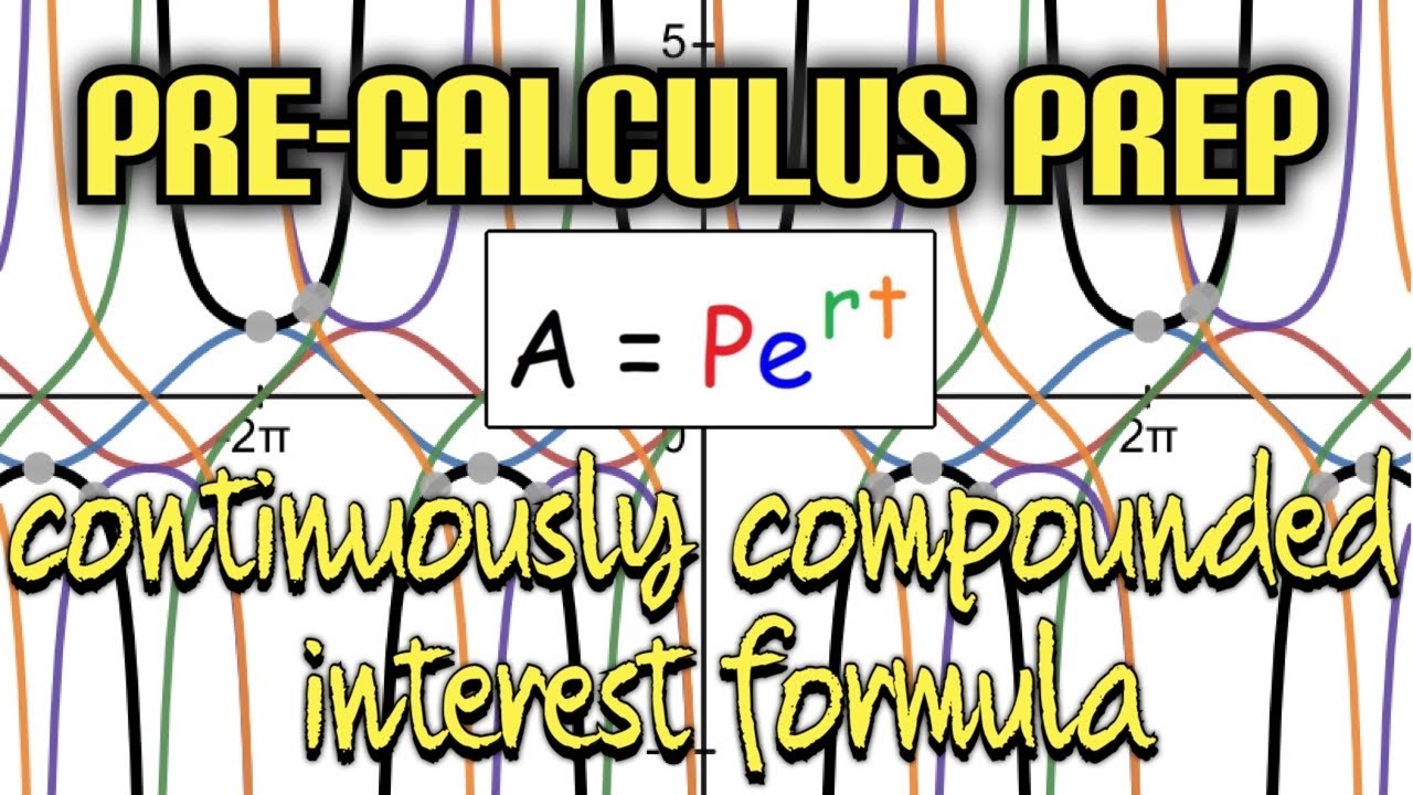 Pre-Calculus Prep: The Continuously Compounded Interest Formula