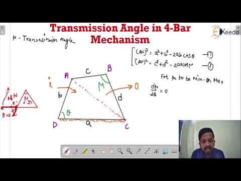 Understanding the Transmission Angle in 4 Bar - Velocity and Acceleration Analysis - GATE Video ...