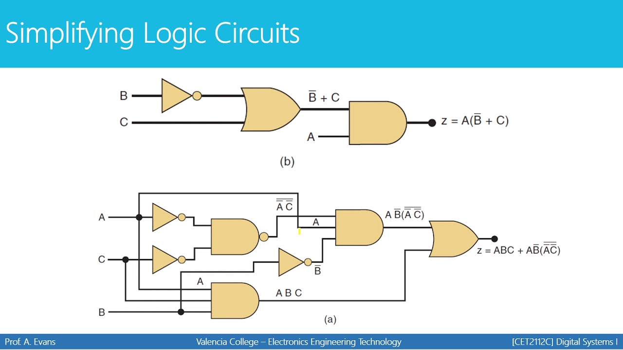 [CET2112C - Digital Systems 1] Combinational Logic Circuit Design
