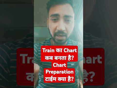 Train ka chart kab banta hai ?| Train Chart preparation time | #indianrailways #shorts