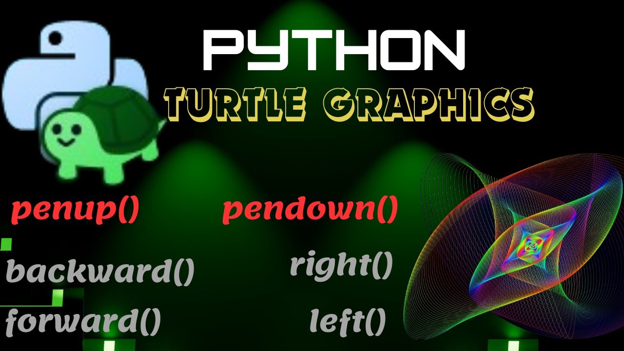 Python Turtle Tutorial #2 | Turtle Movements | penup() | pendown()
