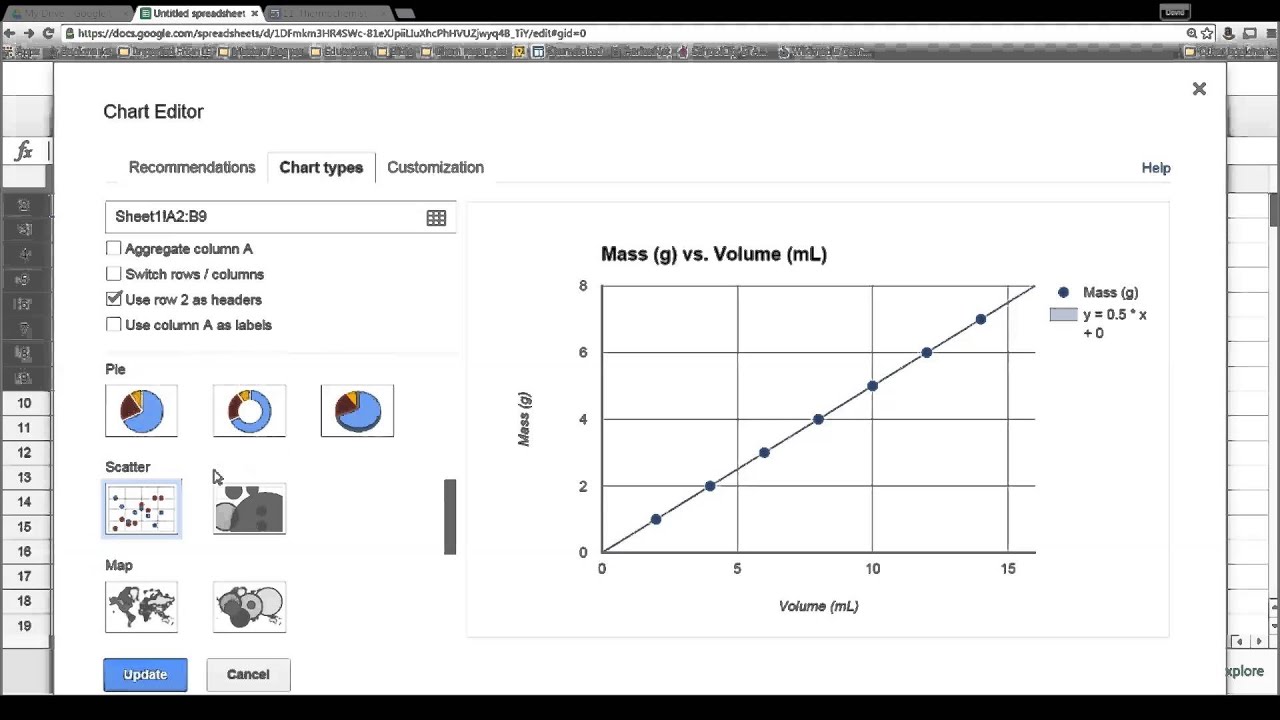 How to Make Scientific Graphs in Google Sheets