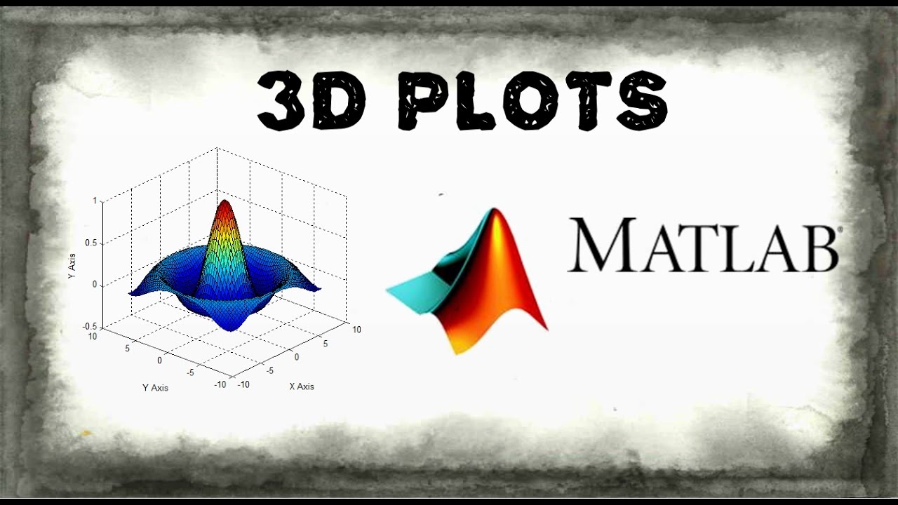 How to plot 3d graph in MATLAB | 3d plot matlab | matlab Plot