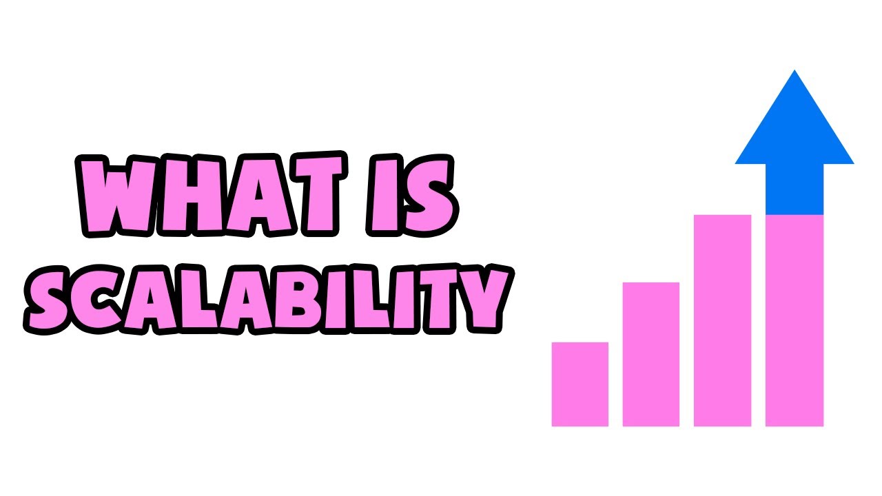 What is Scalability | Explained in 2 min