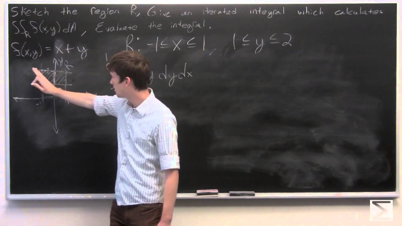 Worldwide Multivariable Calculus ch3.2 #1