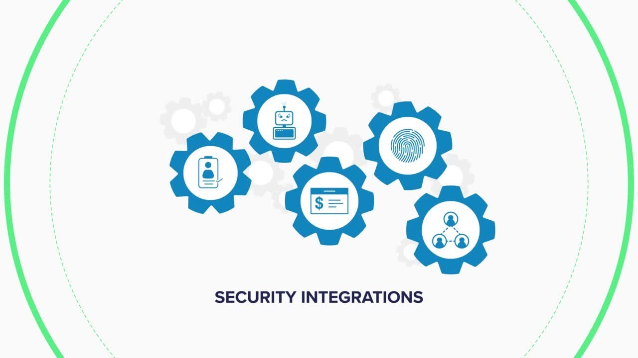 How Okta + Security Partners Stop Identity Attacks