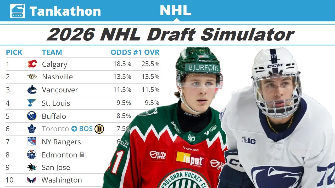 2026 NHL MOCK DRAFT | Tankathon Top-32 Simulation