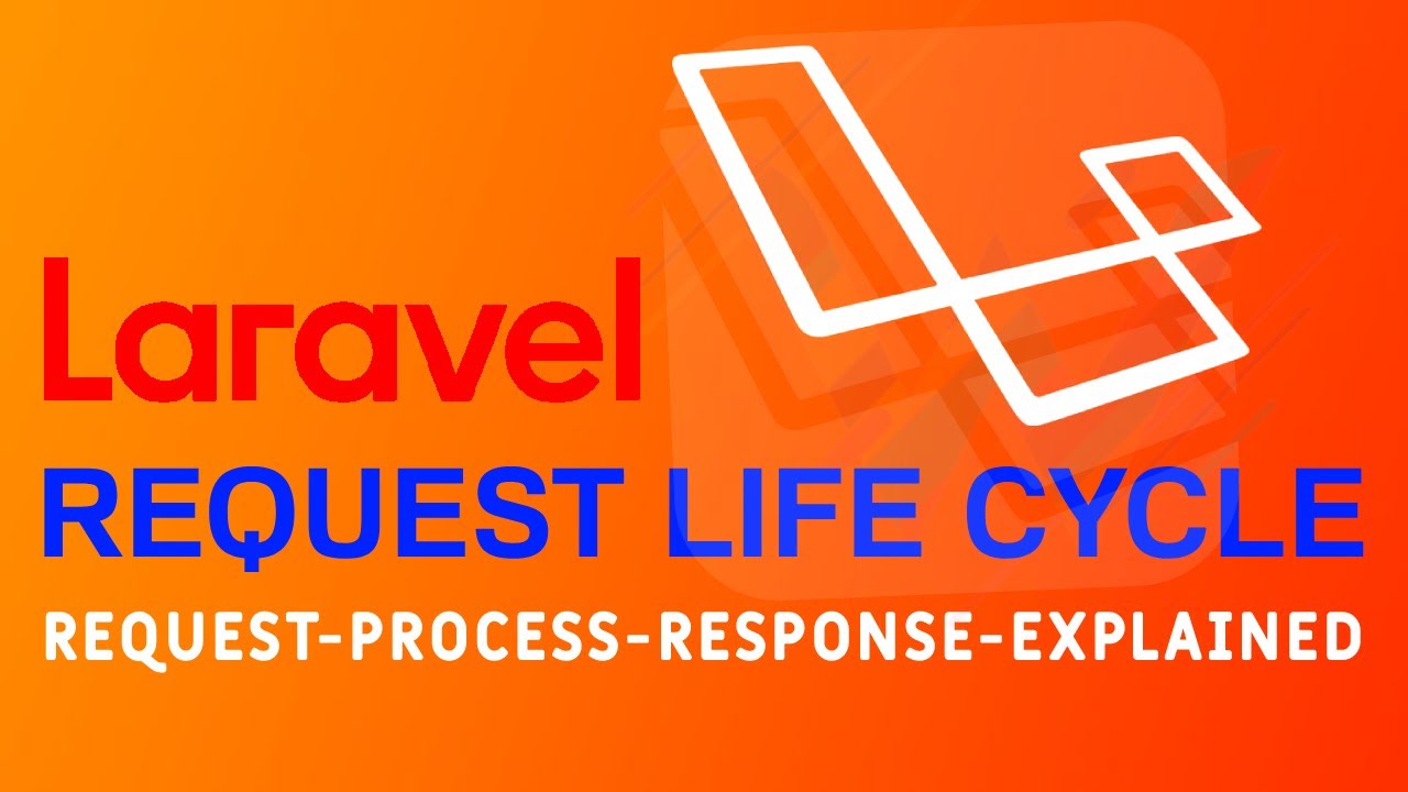 How laravel request lifecycle works  HTTP Request Processing