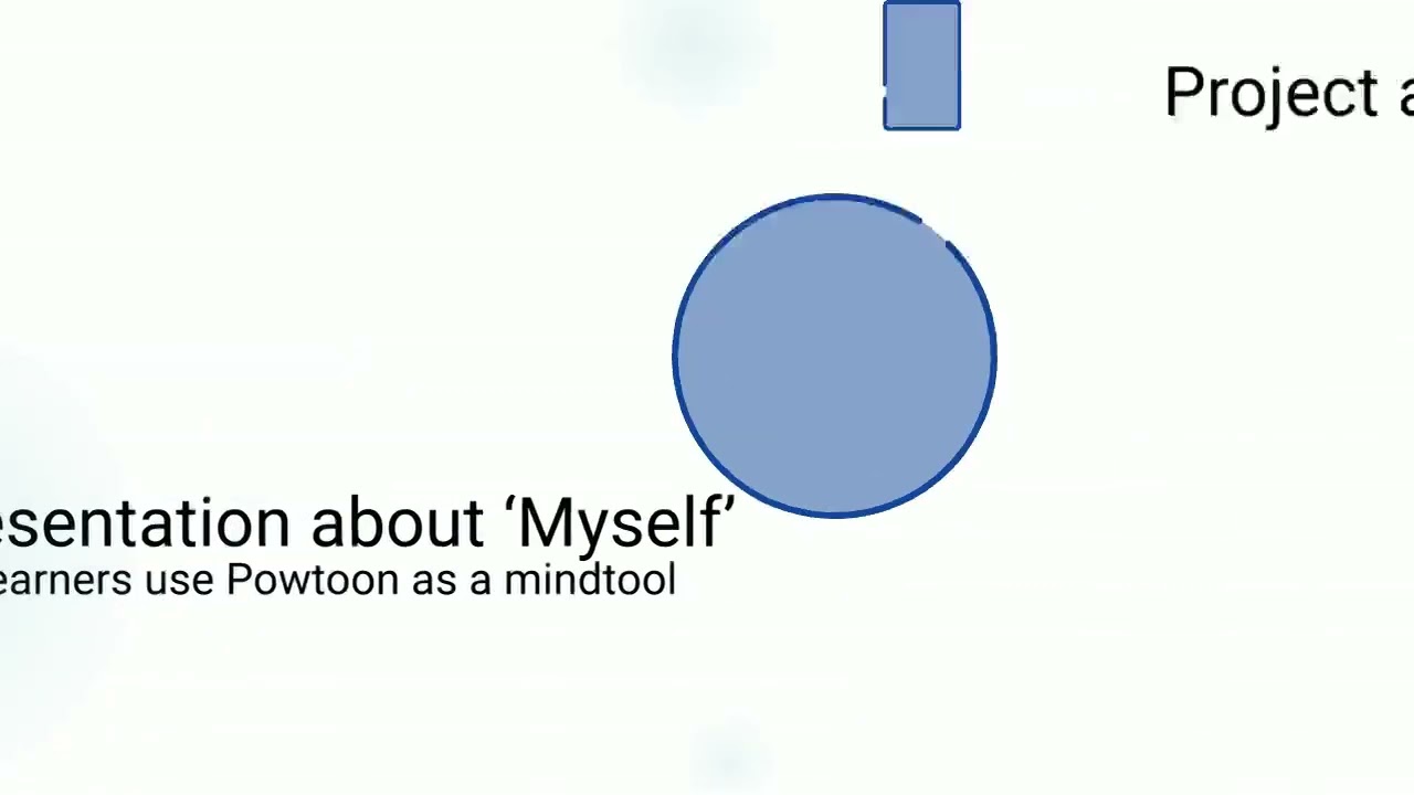 Presentation about ‘Myself’ - Knowledge construction.pptx