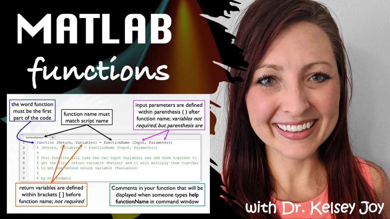 MATLAB: Introduction to Programmer-Defined Functions (User-Defined Functions)