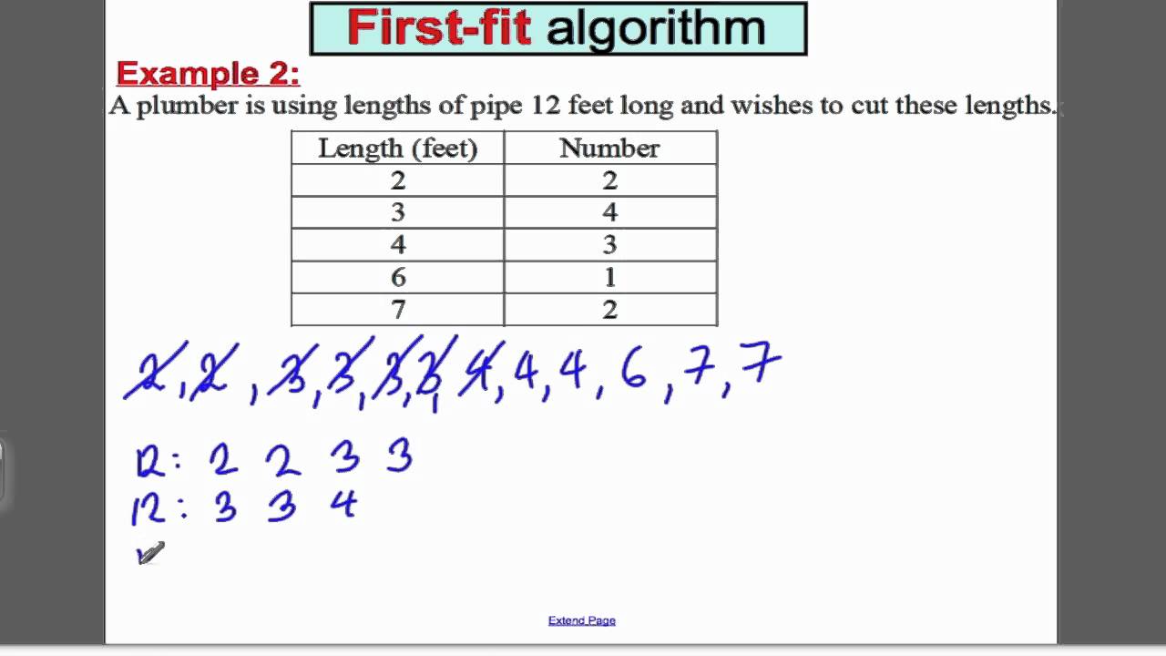 Bin Packing Algorithms (Tutorial 5) D1 EDEXCEL A-Level