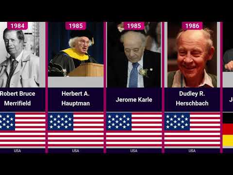 List of Nobel Prize Winners | Chemistry
