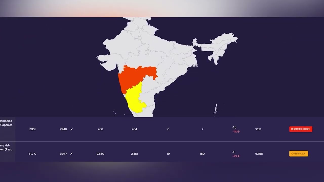 Ecomm Pulse - Inventory Manager